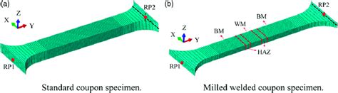 Finite Element Model Of Coupon Specimens A Standard Coupon Specimen Download Scientific
