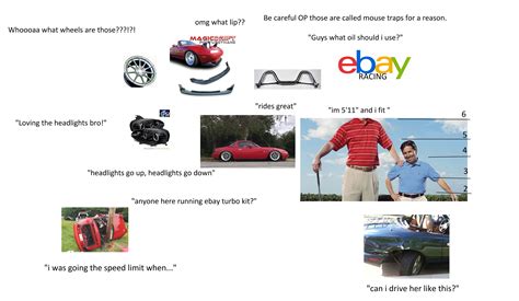 Anyone Know What Kind Of Wheels These Are Or Something Similar Looking For Something Similar