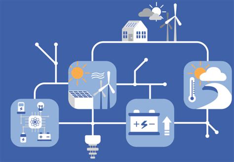 Quantum Computing Use Cases 2024 Complete List 100 Examples Augmented Qubit