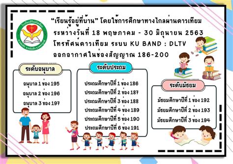 📣 6 โรงเรียนสิรินคริสเตียน Facebook