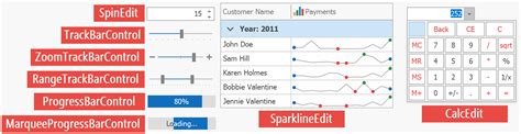 Included Controls And Components Winforms Controls Devexpress