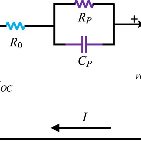Improved Thevenin Equivalent Circuit Model Download Scientific Diagram