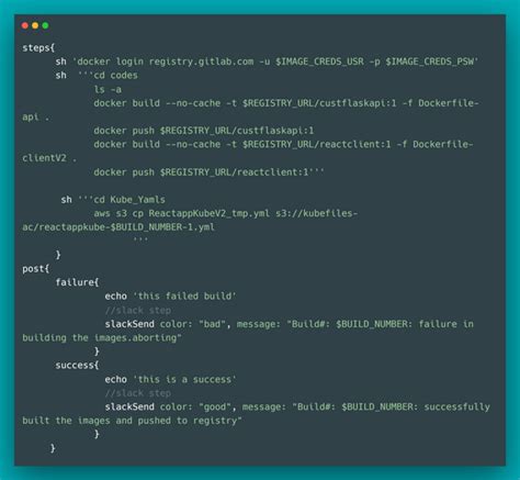 Deploy A React App With Flask Api Backend On Kubernetes Cluster Part 2