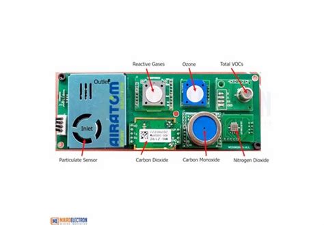Zphs01b Multi In One Air Quality Monitoring Sensor Module Co2 Size