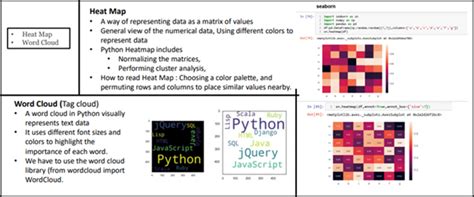 Key Python Packages For Data Science Basic Python Packages