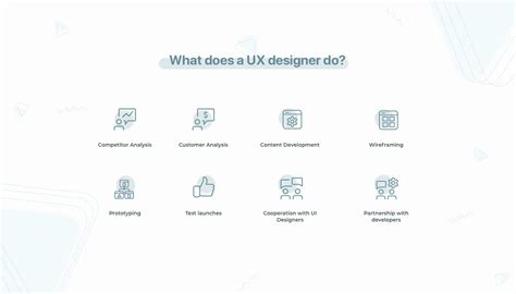 Ui Vs Ux Design Difference Between Ui And Ux