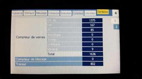 Used Nidek Lexce Trend Core For Sale 28939 Item 1949950 Bimedis