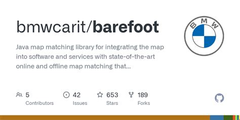 GitHub Bmwcarit Barefoot Java Map Matching Library For Integrating The Map Into Software And