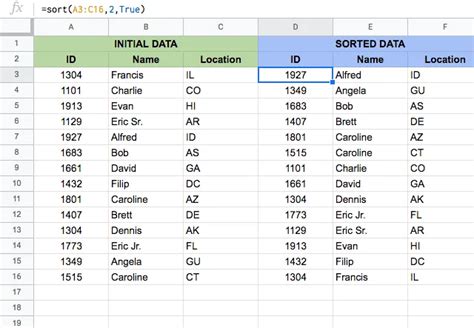 How To Use The Google Sheets SORT Function Sheetgo Blog