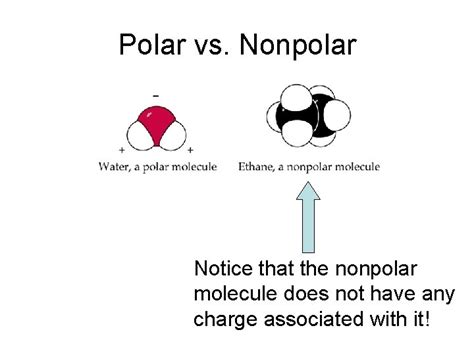 The Nature Of Matter Atoms And Bonding Atoms