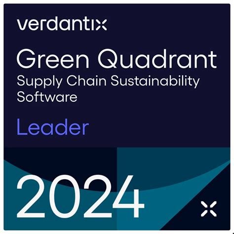 Going Beyond Compliance The Strategic Value Of Reporting