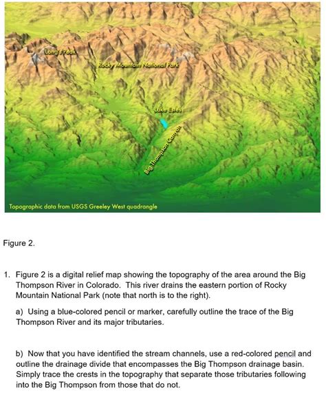 Solved Part 1 Drainage Basins And Divides As Illustrated