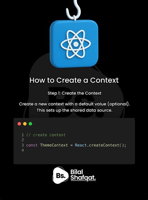 React Usecontext Hook Explained With Real Examples And Best Practices Bilal Shafqat