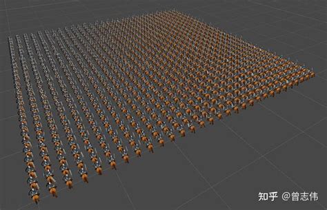 【gpu Instance】从入门到过载 知乎