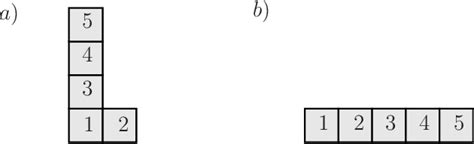 Figure 1 From Superconformal Field Theories Semantic Scholar