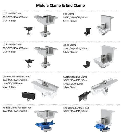 Farsun Pv Roof Mounting Structure Solar Panel Module Rails Mount Pv