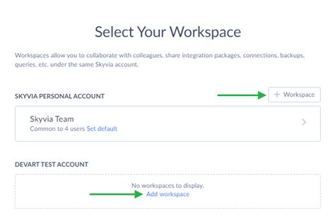 Adding And Deleting Workspaces