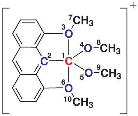 Carbon Molecule Structure