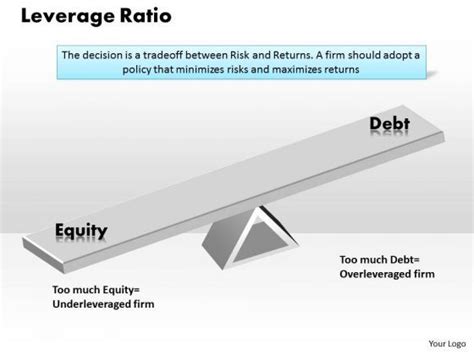 Business Diagram Leverage Ratio Powerpoint Ppt Presentation