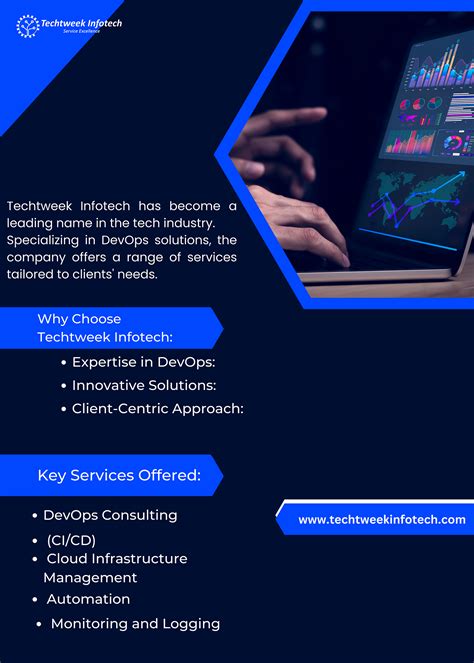 Top Devops Service Providers Devops Service Providers Play A Crucial By Techtweek Infotech