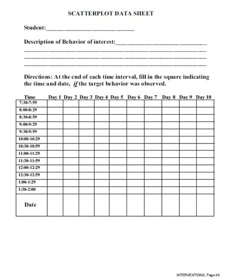 Scatterplot Behavioral Data Collection Sheet