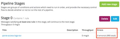 No Information About Rules Errors Issue Graylog Graylog