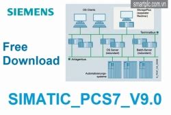 Phần mềm SIEMENS SIMATIC MANAGER STEP 7 trang 2