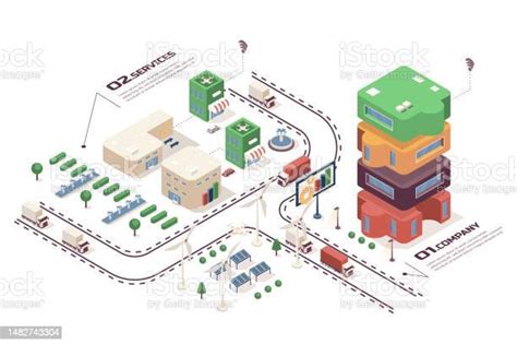 개발 회사 개념 3d 아이소메트릭 웹 인포그래픽 워크플로 프로세스입니다 사무실 건물 프로그래밍 및 프로젝트 에이전시가 있는
