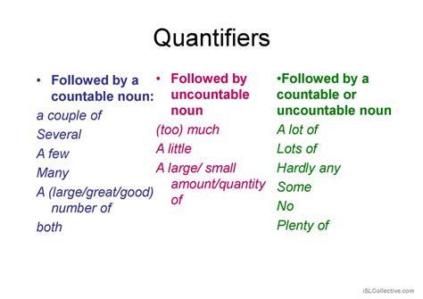 Countable And Uncountable Quantifiers