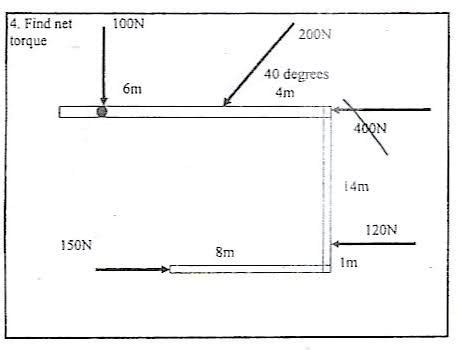 Is Your Calculation Of Net Torque Correct Physics Forums
