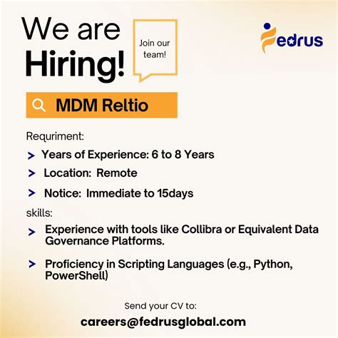 Fedrus Global On Linkedin Fedrus Global Hiring Techno Data
