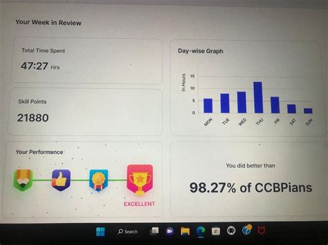 Santhapuri Earnest On Linkedin Ccbpian Nxtwave Javascriptdeveloper
