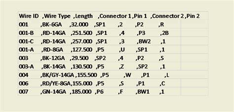 Inventor 2019 General Table Leading Zeros Dont Display Autodesk