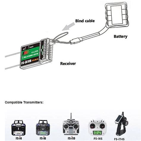 Flysky 24g 10ch Fs Ia10b Receiver Ppm Output With Ibus Port Fs Ia10b
