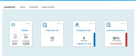 Solved Generic Tiles Implementation Sap Community