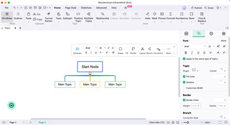 Sklearn Decision Tree Popular Algorithms And Free Templates