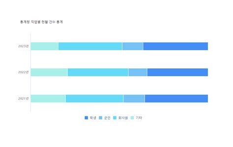 Ibsheet8 Demostration