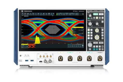 Effective Signal Fault Finding Signal Integrity Verification And Debugging With The Rands Rtp