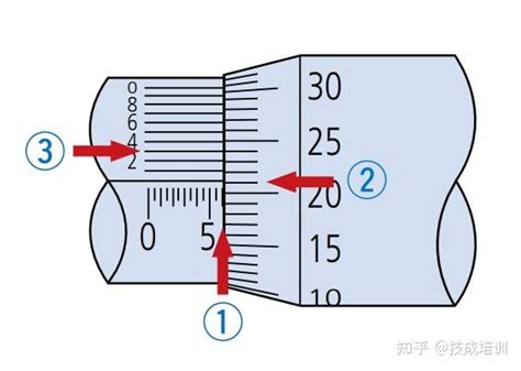 游标卡尺和千分尺你真的会读吗？看完此文终于搞明白了 知乎