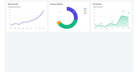Authentication Component Free Angular Tailwind Component