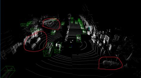 Not Very Good At Detecting Nearby Vehicles · Issue 861 · Open Mmlab