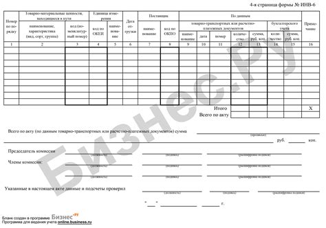 Форма ИНВ 6 бланк и образец заполнения Акт инвентаризации товарно материальных ценностей
