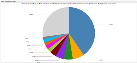 axibase time series database use cases