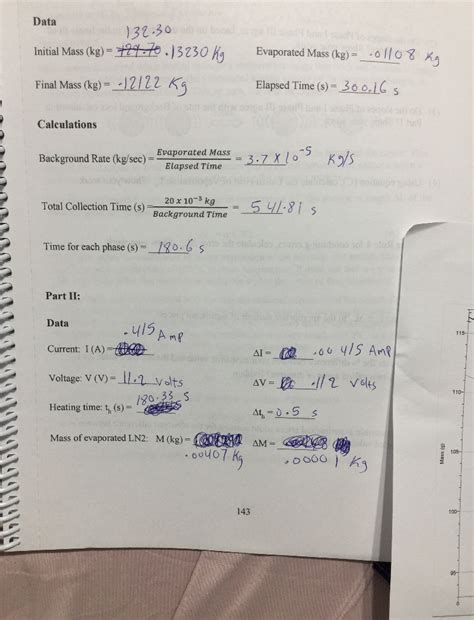 Calculate The Difference Between Your Measured Chegg