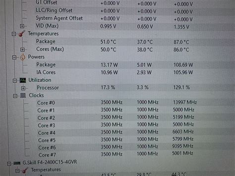 Is It Normal For My Cpu Mhz To Spike Way Past Normal Boost Clock Speed