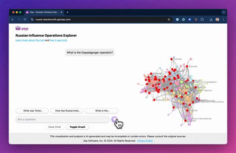 building a russian election interference knowledge graph