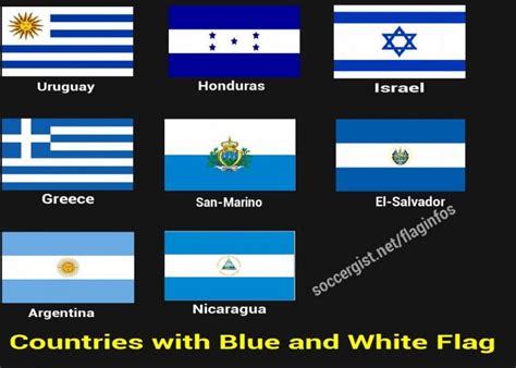Blue And White Flags Countries Symbolize Meaning And Fact Emdamakina