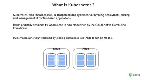 Deploy Elasticsearch Cluster On Kubernetes PPT