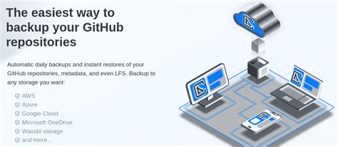 6 melhores ferramentas de backup do github proteja seus dados agora