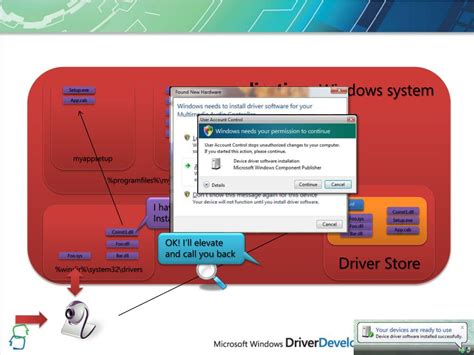 PPT Creating Deployable Driver Packages PowerPoint Presentation Free Download ID 771010